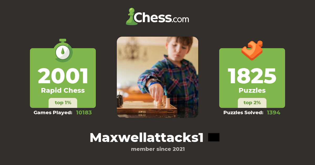 Max Garza (Maxwellattacks1) - Chess Profile - Chess.com
