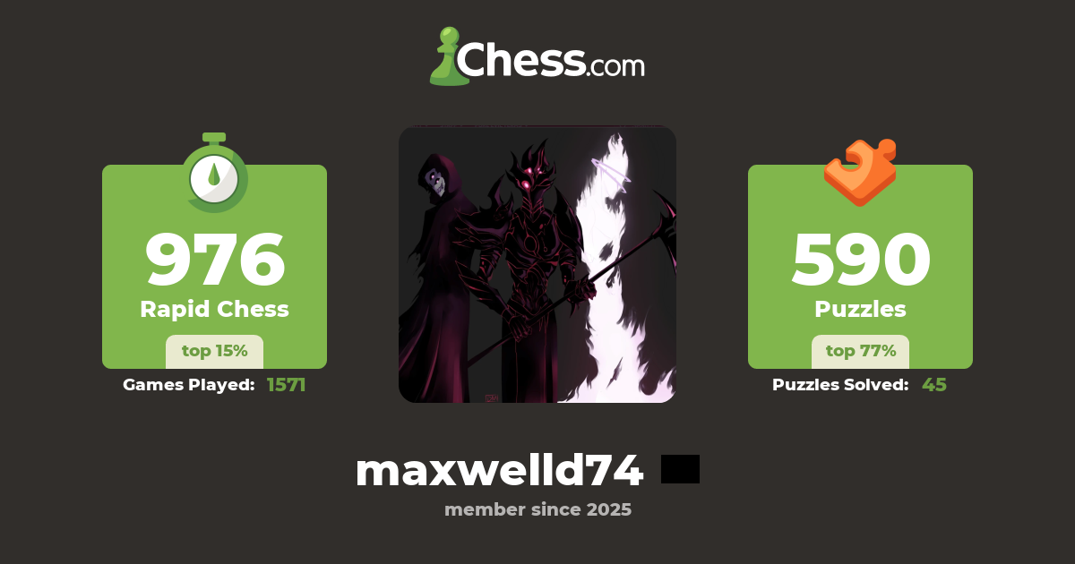 maxwelld74 - Chess Profile - Chess.com