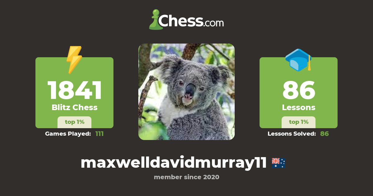 maxwell murray (maxwelldavidmurray11) - Chess Profile - Chess.com