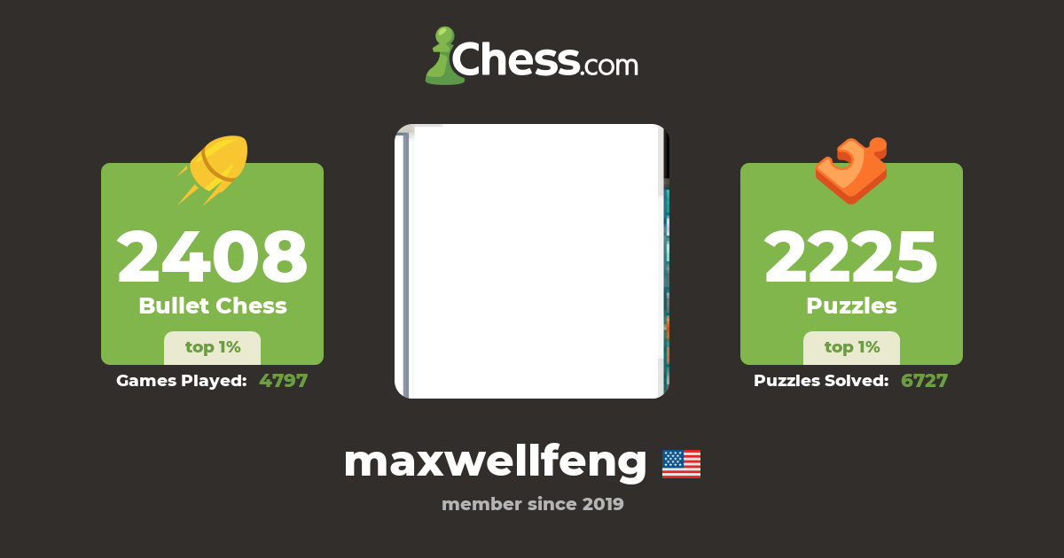 Maxwell Feng (maxwellfeng) - Chess Profile - Chess.com