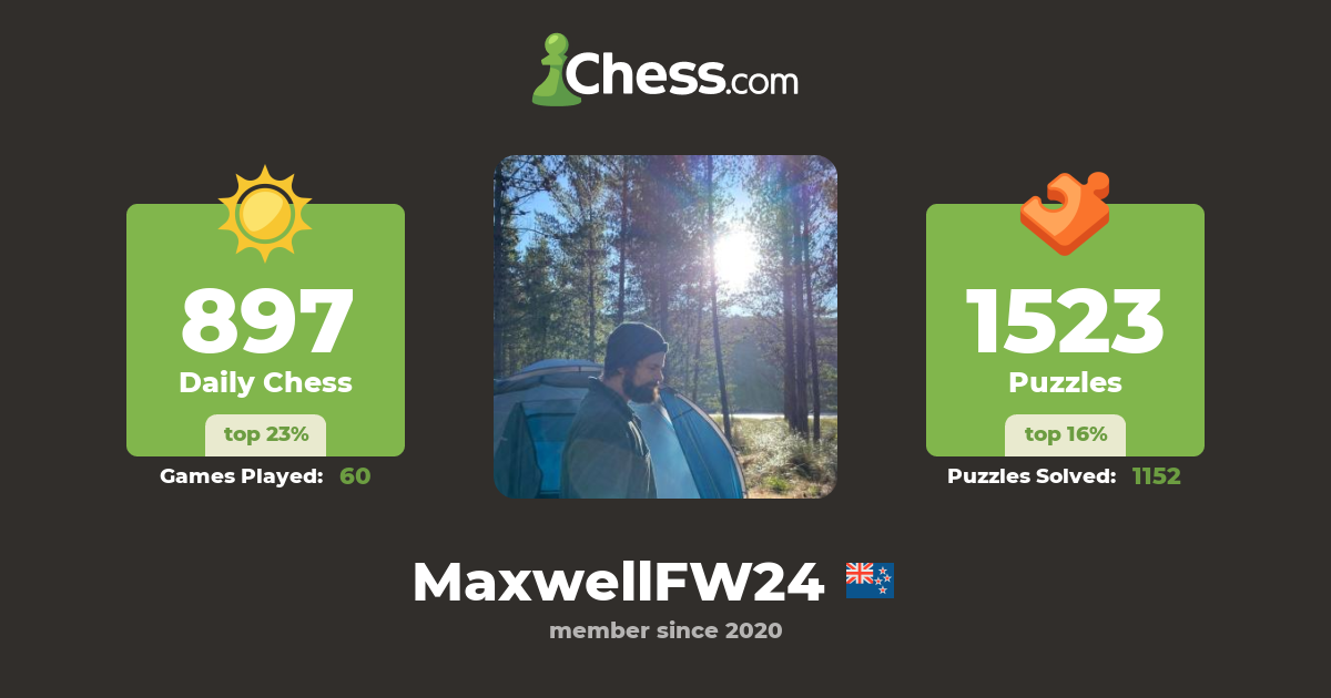 MaxwellFW24 - Chess Profile - Chess.com