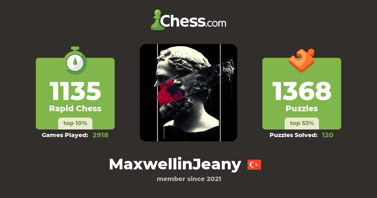 MaxwellinJeany - Chess Profile - Chess.com