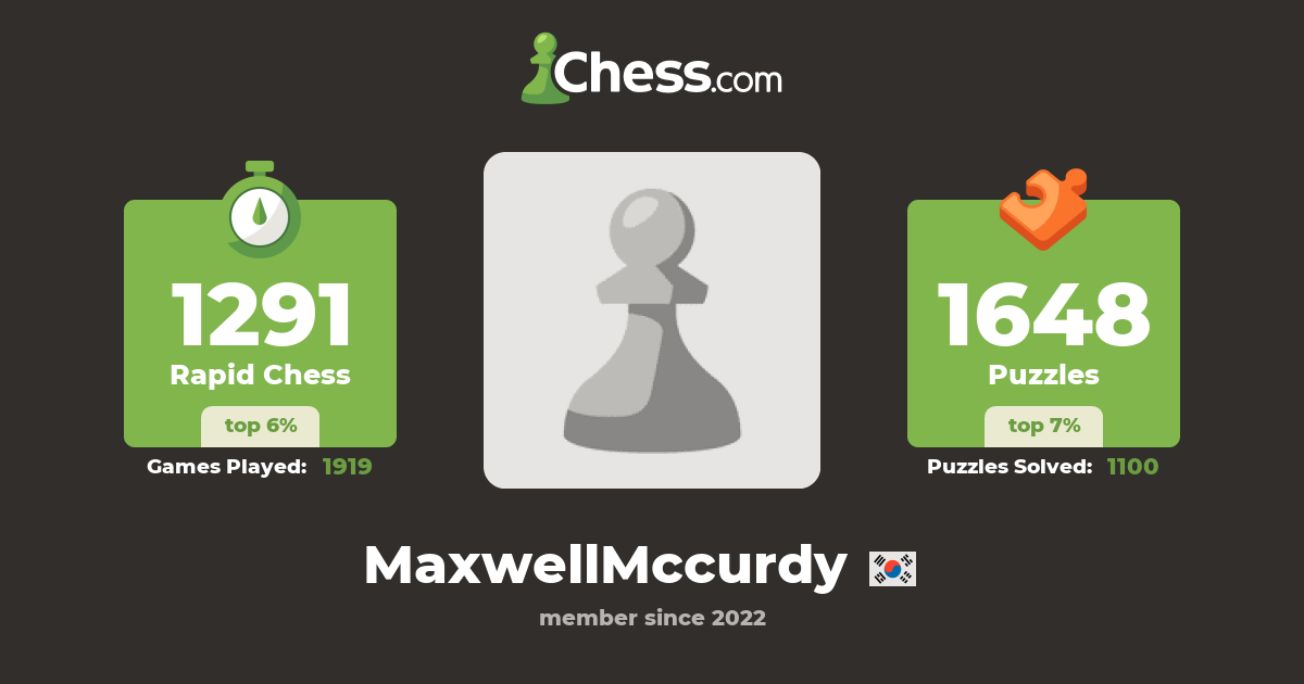 MaxwellMccurdy - Chess Profile - Chess.com