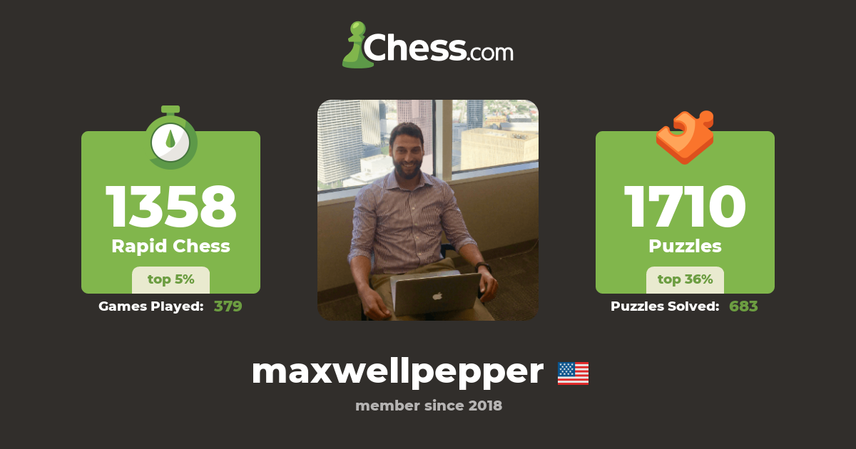 Maxwell Pepper (maxwellpepper) - Chess Profile - Chess.com