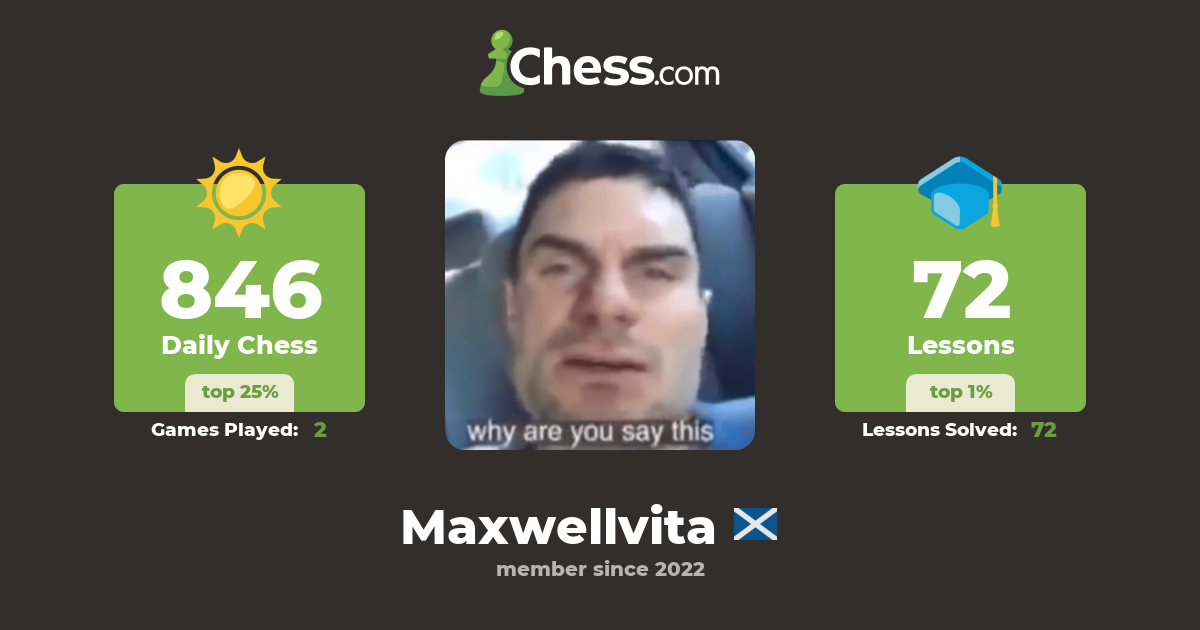 Maxwellvita - Chess Profile - Chess.com