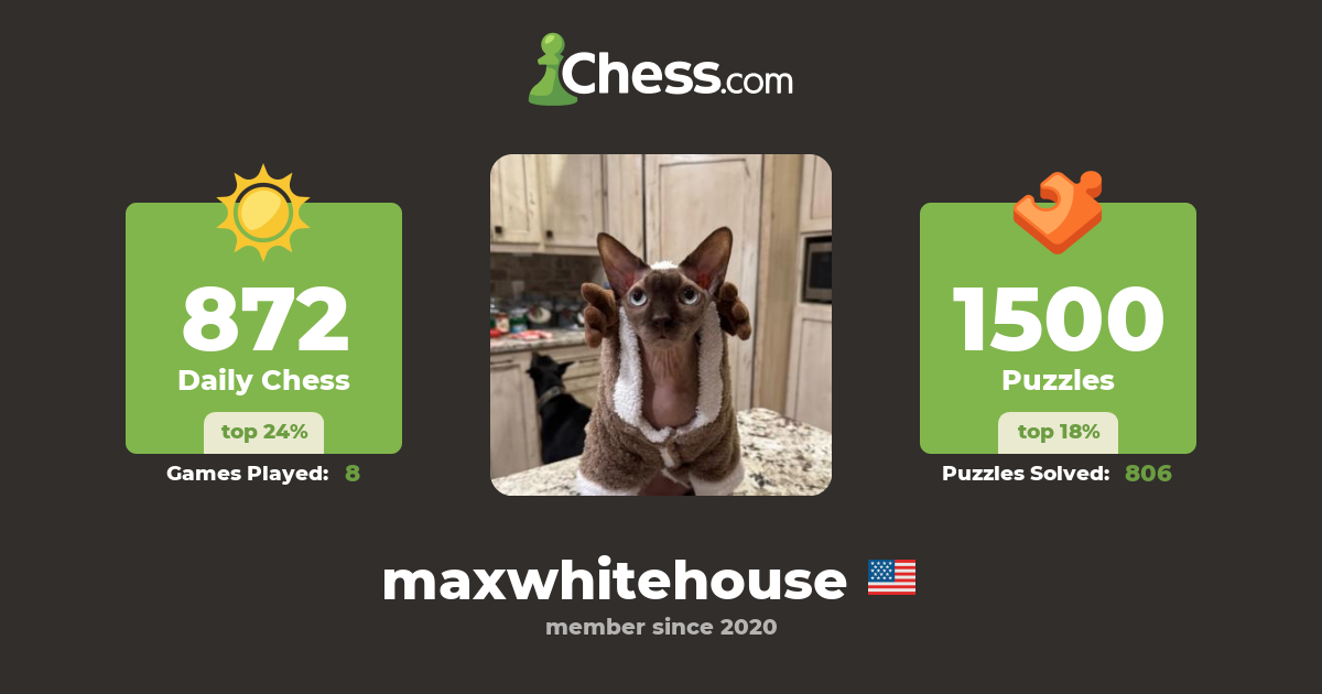 Max Whitehouse (maxwhitehouse) - Chess Profile - Chess.com