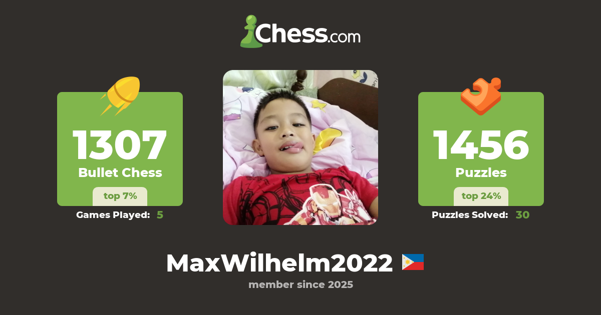 MaxWilhelm2022 - Chess Profile - Chess.com