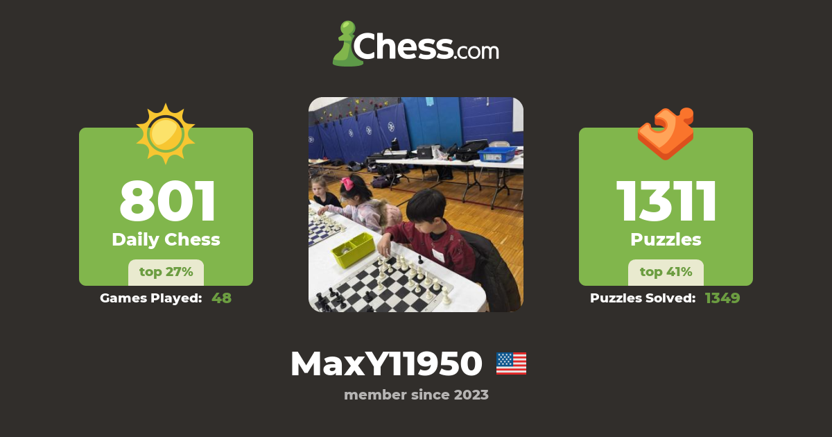 max yan (MaxY11950) - Chess Profile - Chess.com