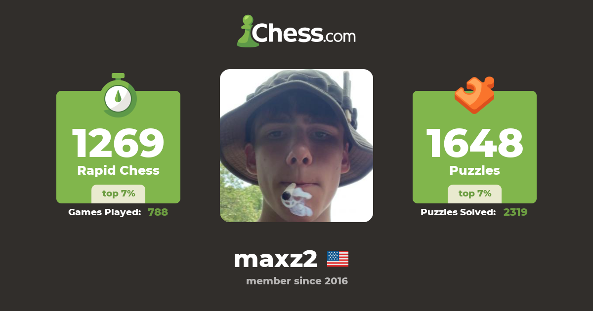 maxz2 - Chess Profile - Chess.com