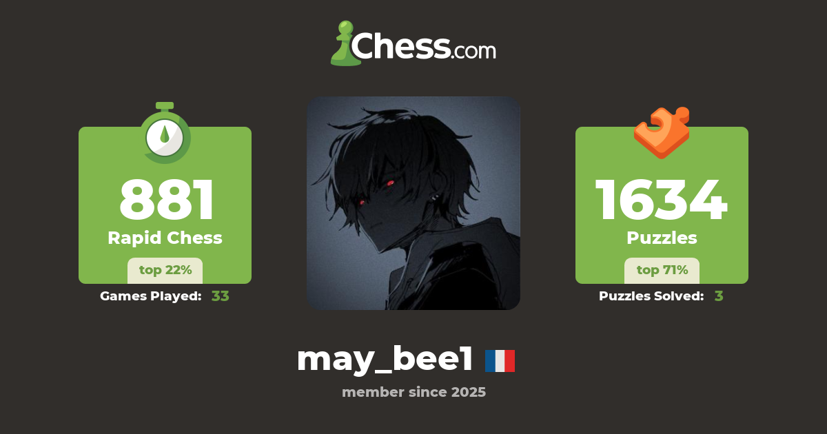 ⚡ (may_bee1) - Chess Profile - Chess.com