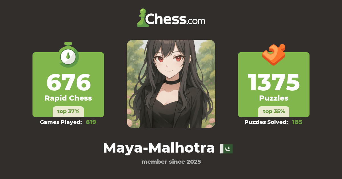 Maya-Malhotra - Chess Profile - Chess.com