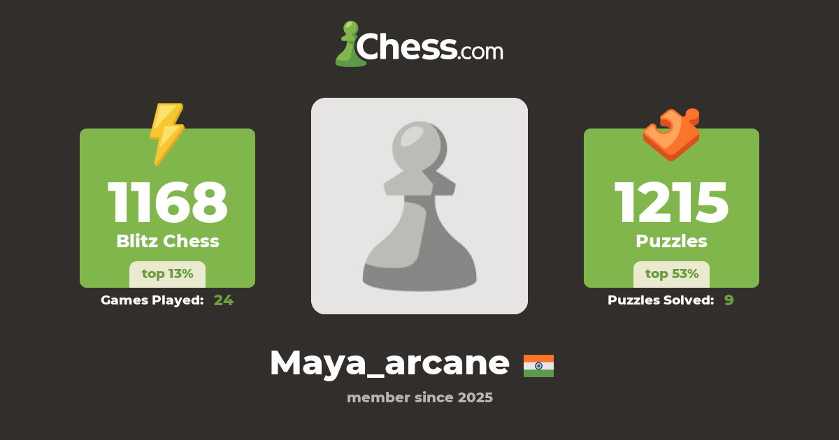 Maya_arcane - Chess Profile - Chess.com