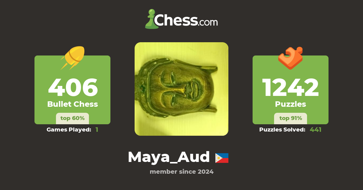 Maya Mae (Maya_Aud) - Chess Profile - Chess.com