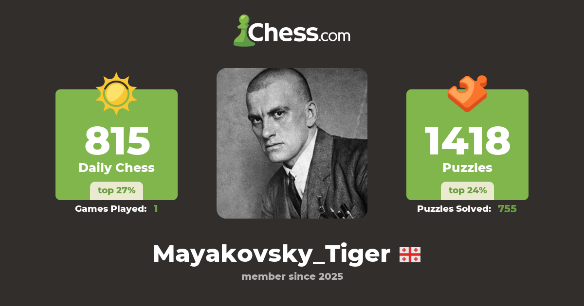 Владимир Маяковский (Mayakovsky_Tiger) - Chess Profile - Chess.com