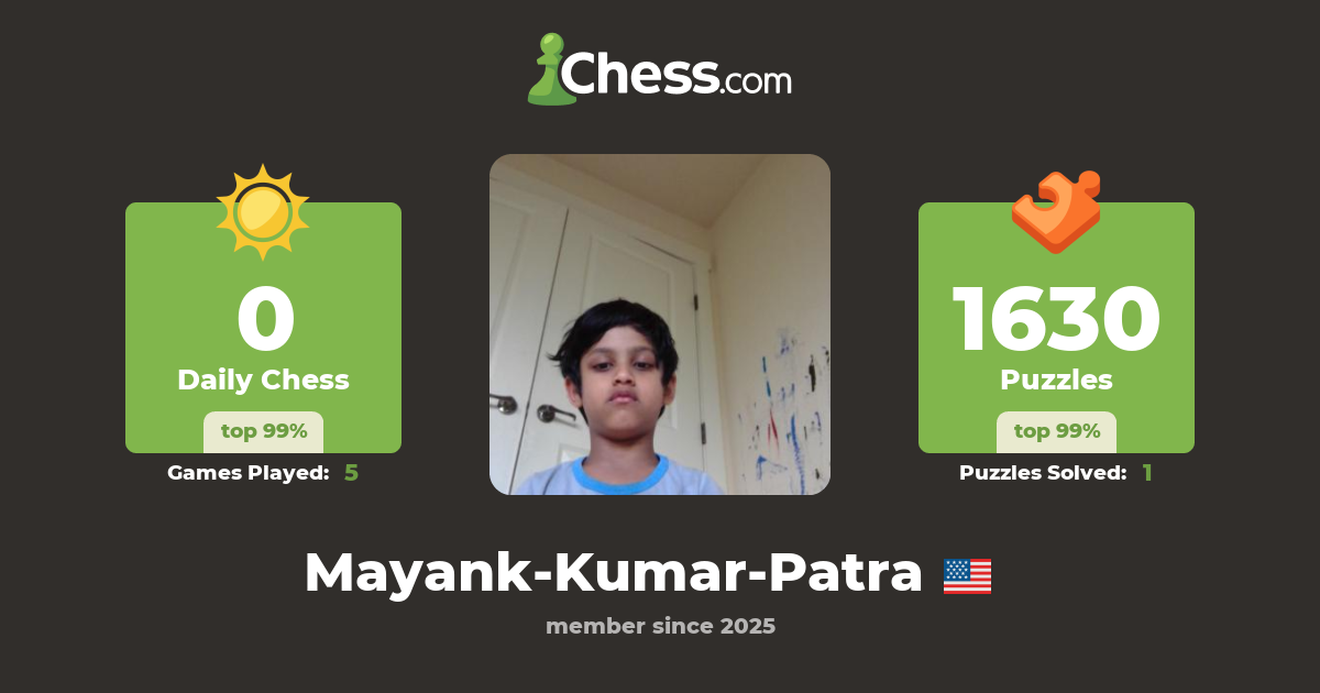 Mayank Kumar Patra (Mayank-Kumar-Patra) - Chess Profile - Chess.com