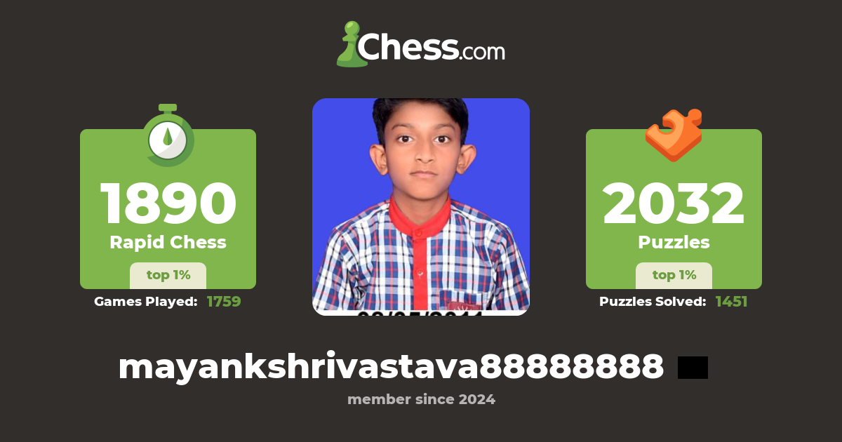 mayank shrivastava (mayankshrivastava88888888) - Chess Profile - Chess.com