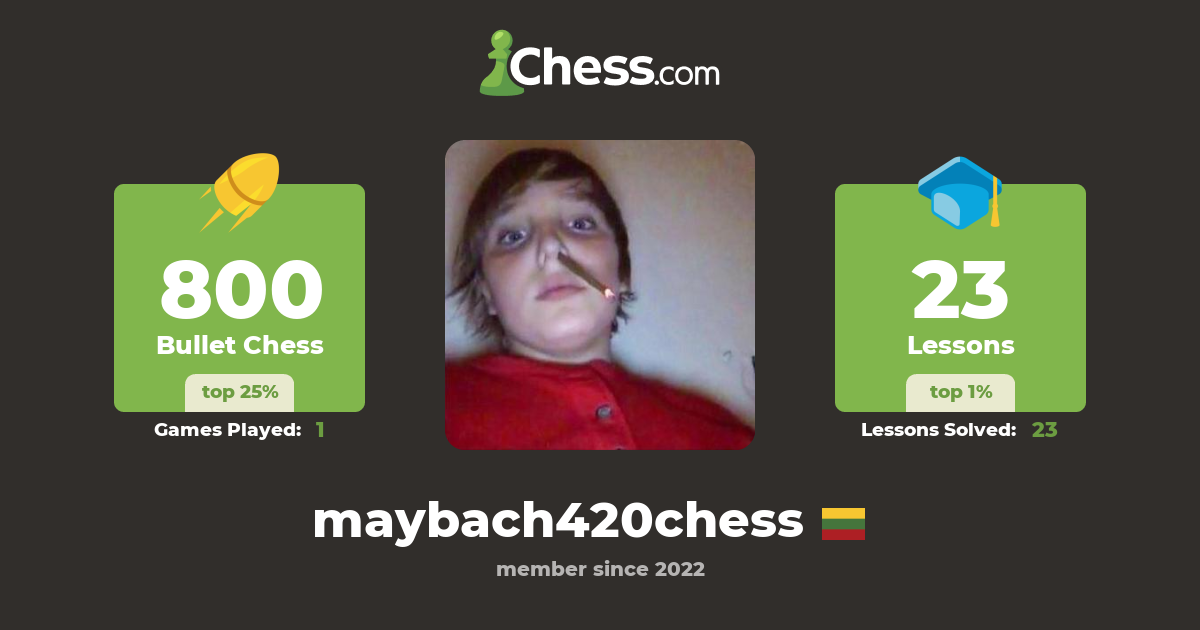 maybach420chess - Chess Profile - Chess.com