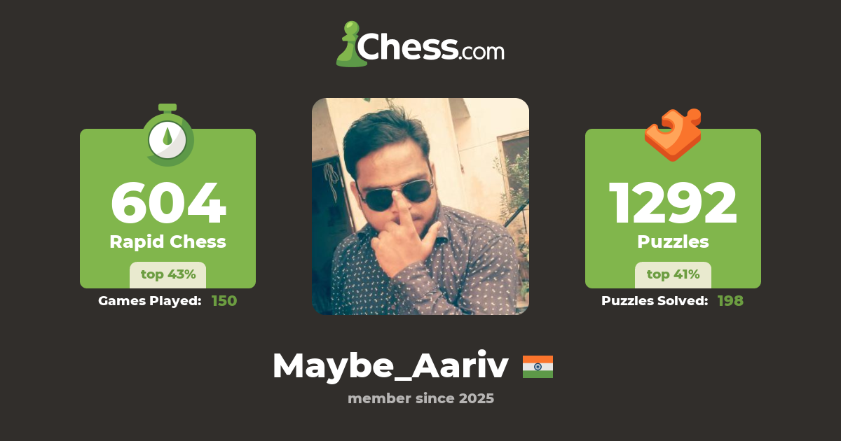 Aariv Tiwari (Maybe_Aariv) - Chess Profile - Chess.com
