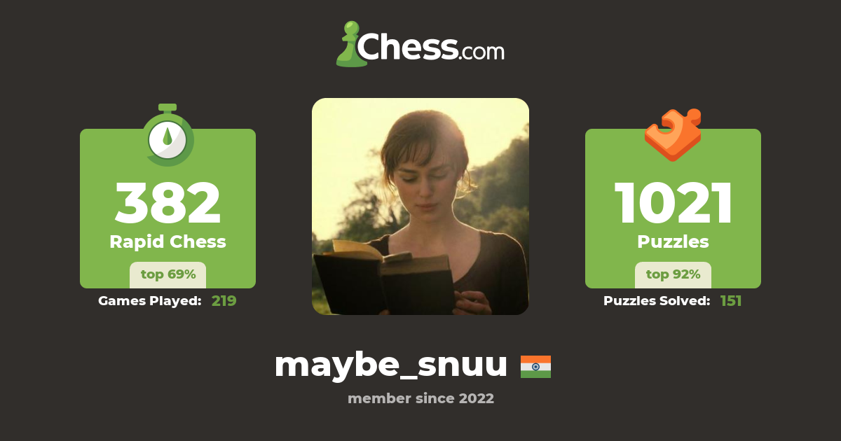 maybe_snuu - Chess Profile - Chess.com