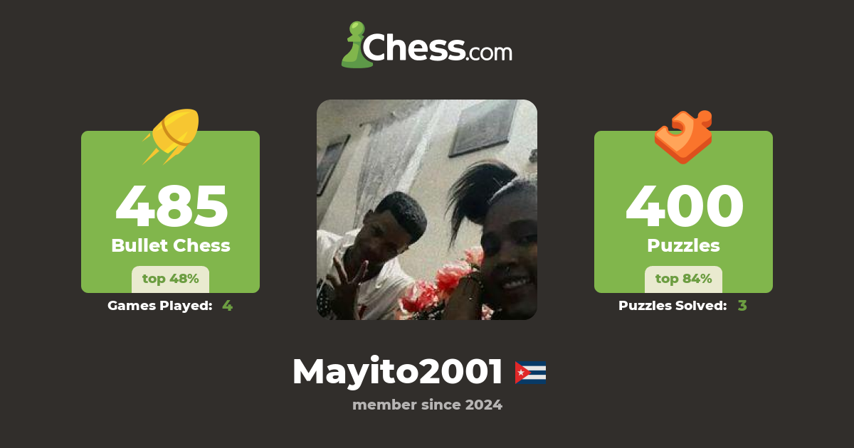 Mayito2001 Chess Profile