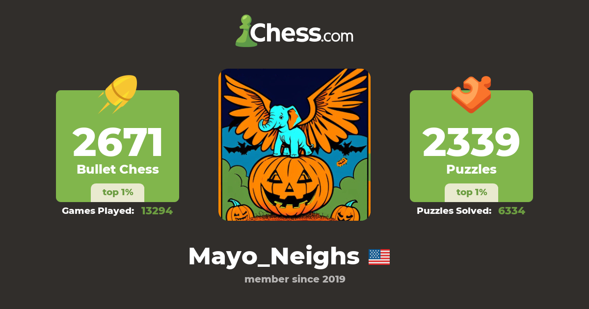 NM Braeden Hart (Mayo_Neighs) - Chess Profile - Chess.com