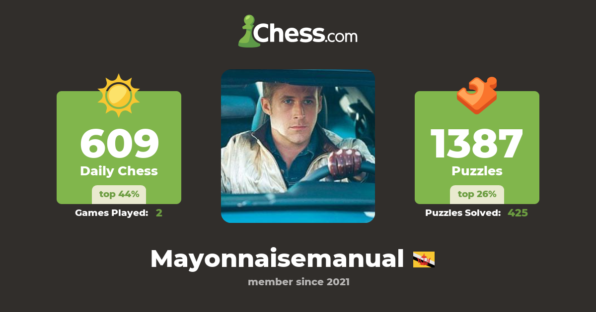satoshi Lee (Mayonnaisemanual) - Chess Profile - Chess.com