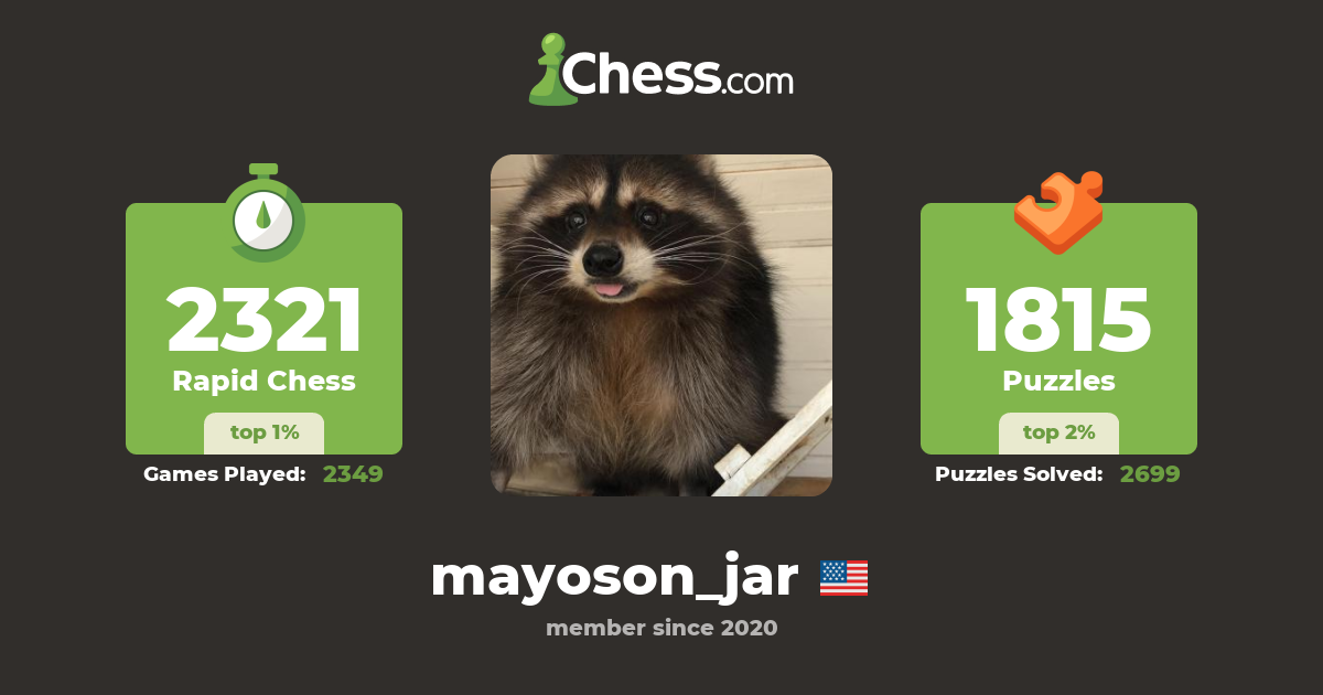 Mason Phan (mayoson_jar) - Chess Profile - Chess.com