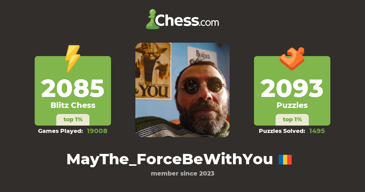 Necula Daniel (MayThe_ForceBeWithYou) - Chess Profile - Chess.com