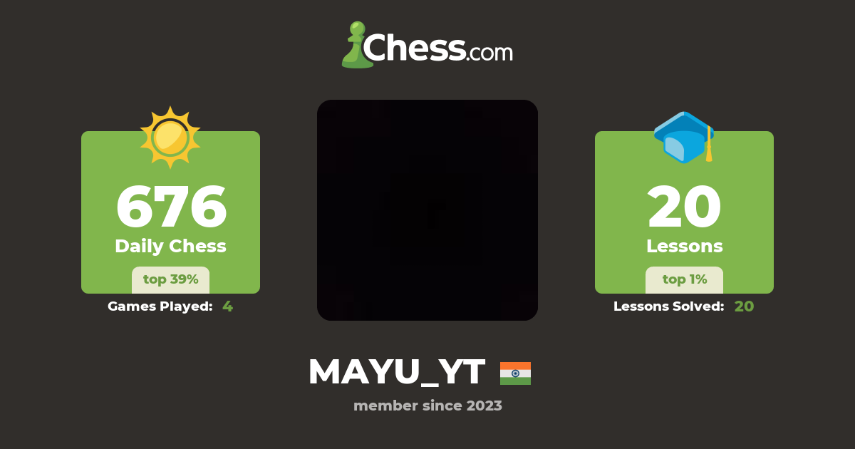 Mayuresh Wagh (MAYU_YT) - Chess Profile - Chess.com