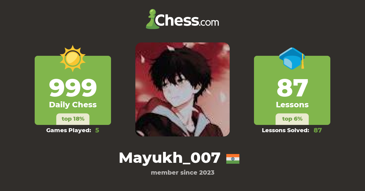 Mayukh Saha (Mayukh_007) - Chess Profile - Chess.com