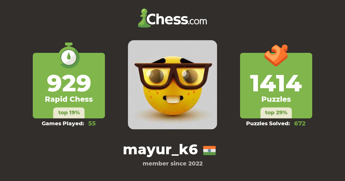 mayur_k6 - Chess Profile - Chess.com