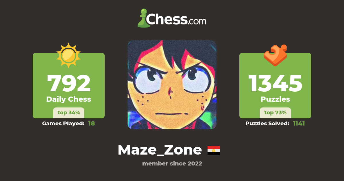 Maze_Zone - Chess Profile - Chess.com