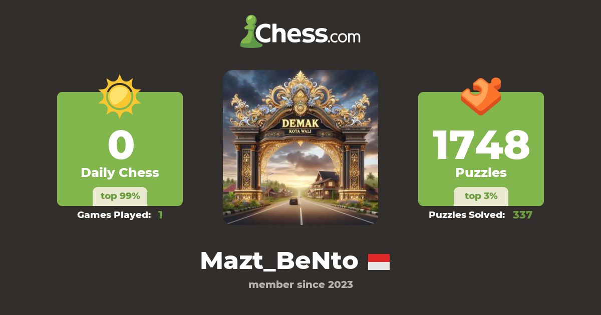 Mazt_BeNto - Chess Profile - Chess.com