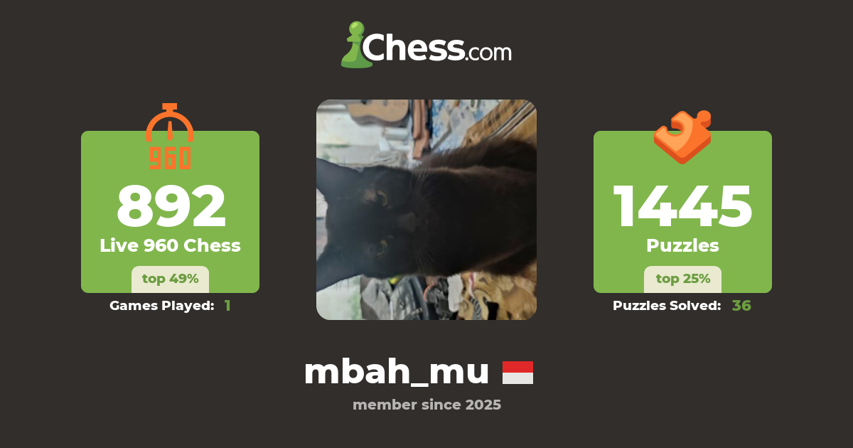 Aldi M H (mbah_mu) - Chess Profile - Chess.com