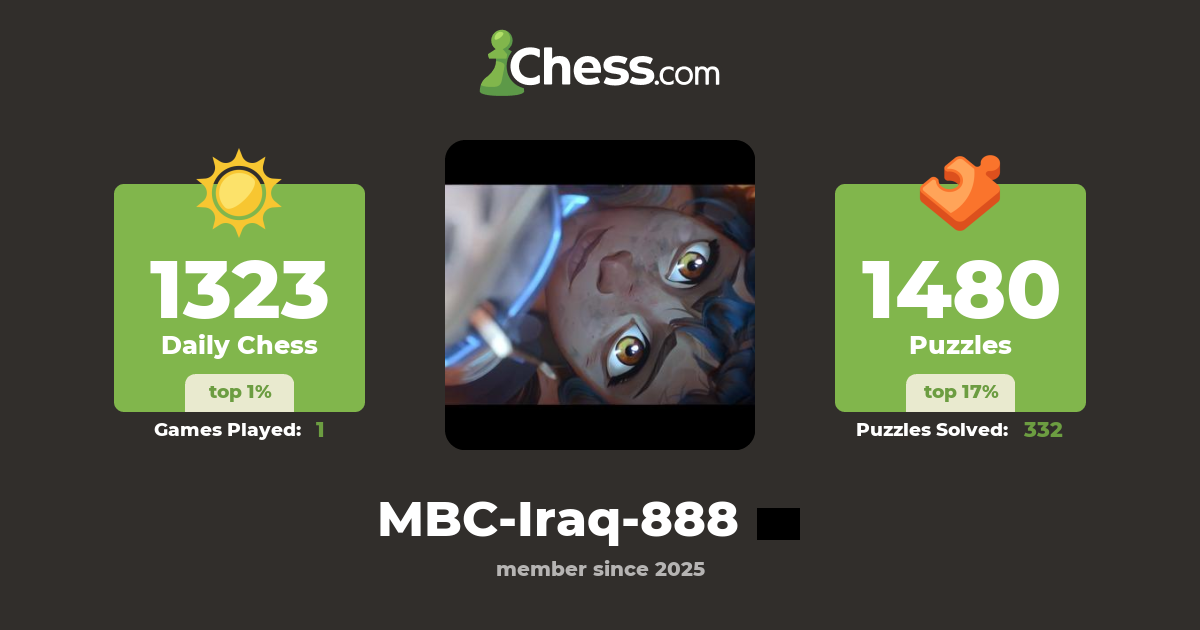MBC-Iraq-888 - Chess Profile - Chess.com