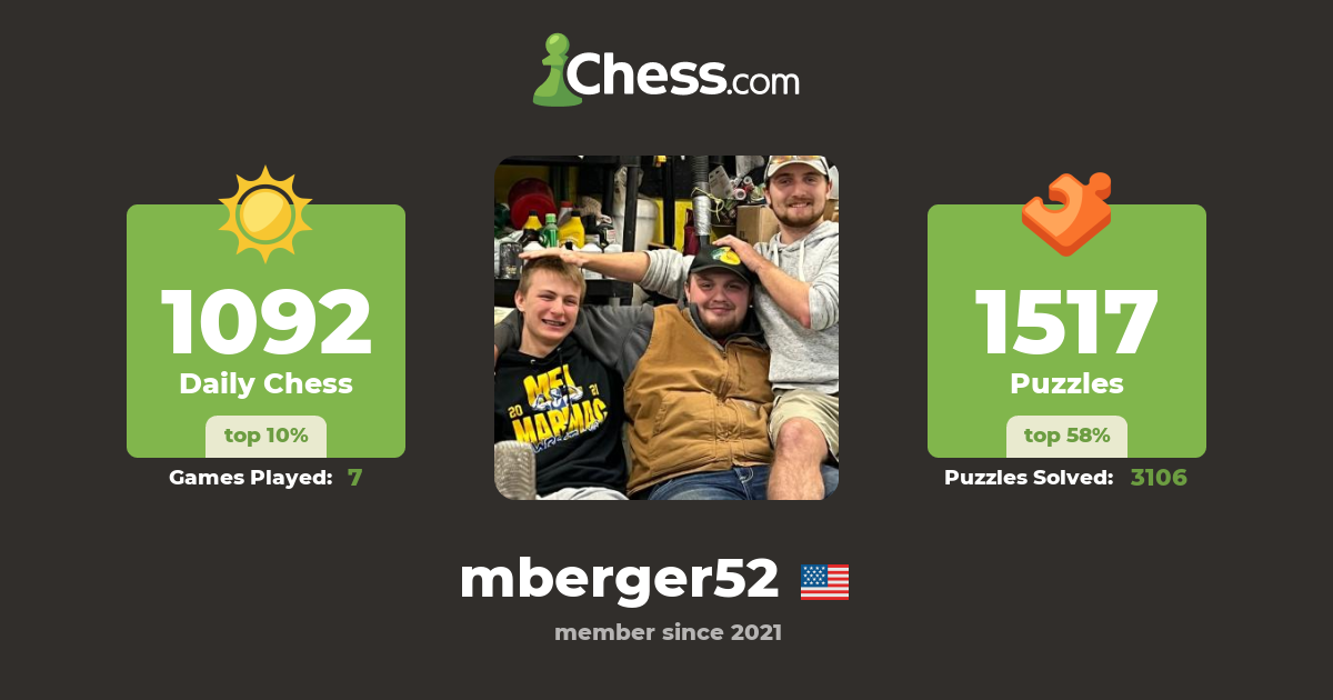 Michael Berger (mberger52) - Chess Profile - Chess.com