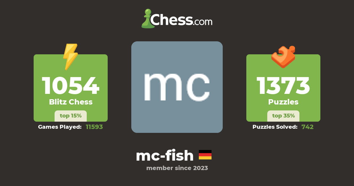 mc _fish (mc-fish) - Chess Profile - Chess.com
