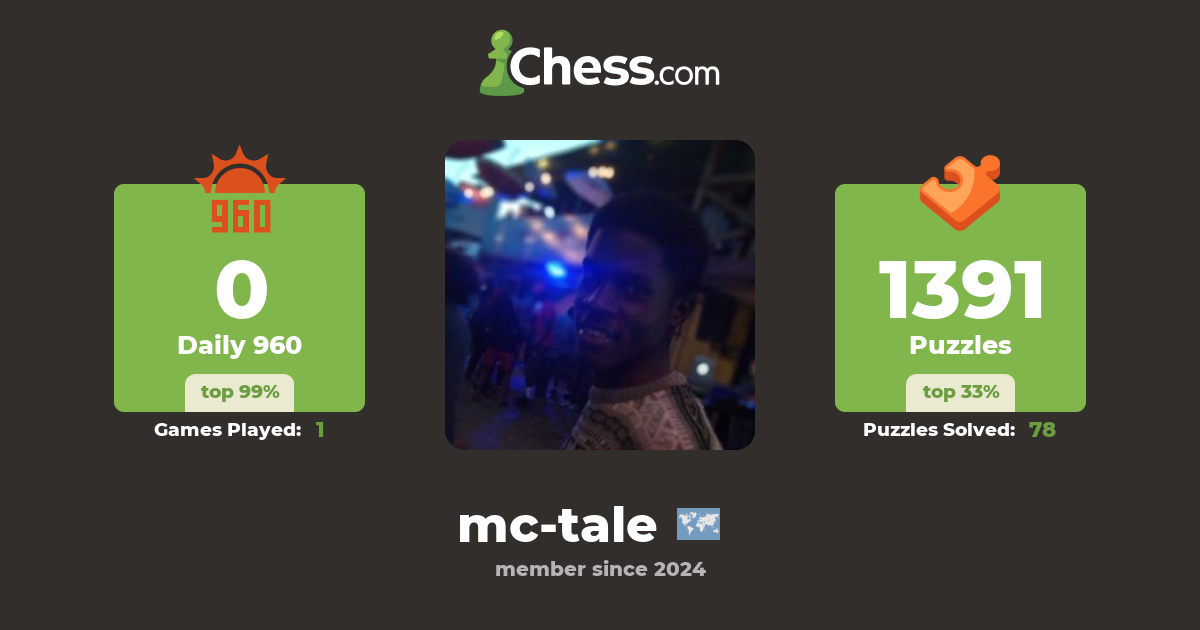 Trevor Mark Talemwa (mc-tale) - Chess Profile - Chess.com