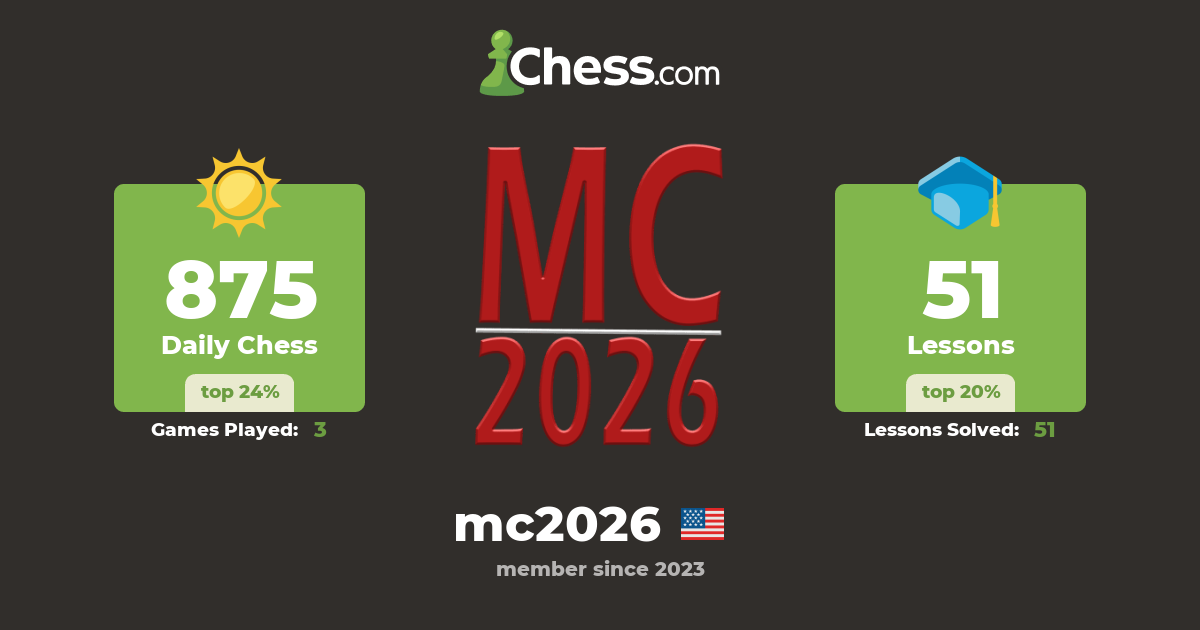 Marcus Carter (mc2026) - Chess Profile - Chess.com