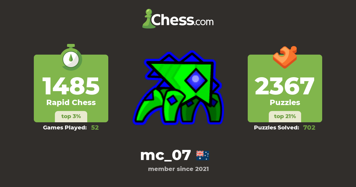 mc_07 - Chess Profile - Chess.com