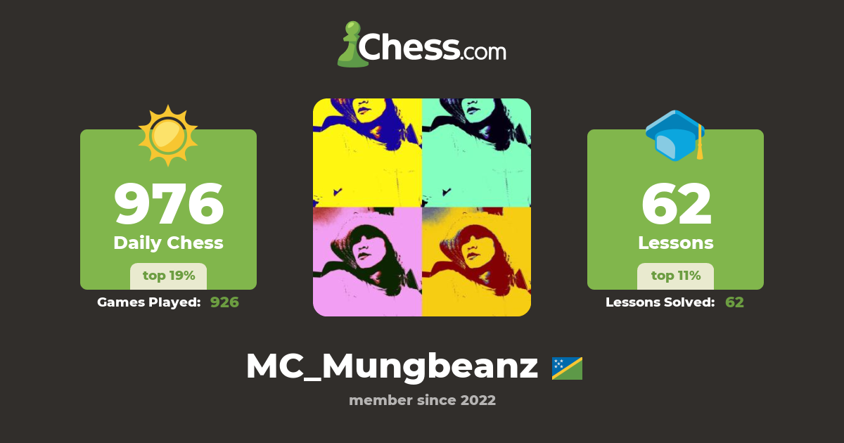 MC_Mungbeanz - Chess Profile - Chess.com