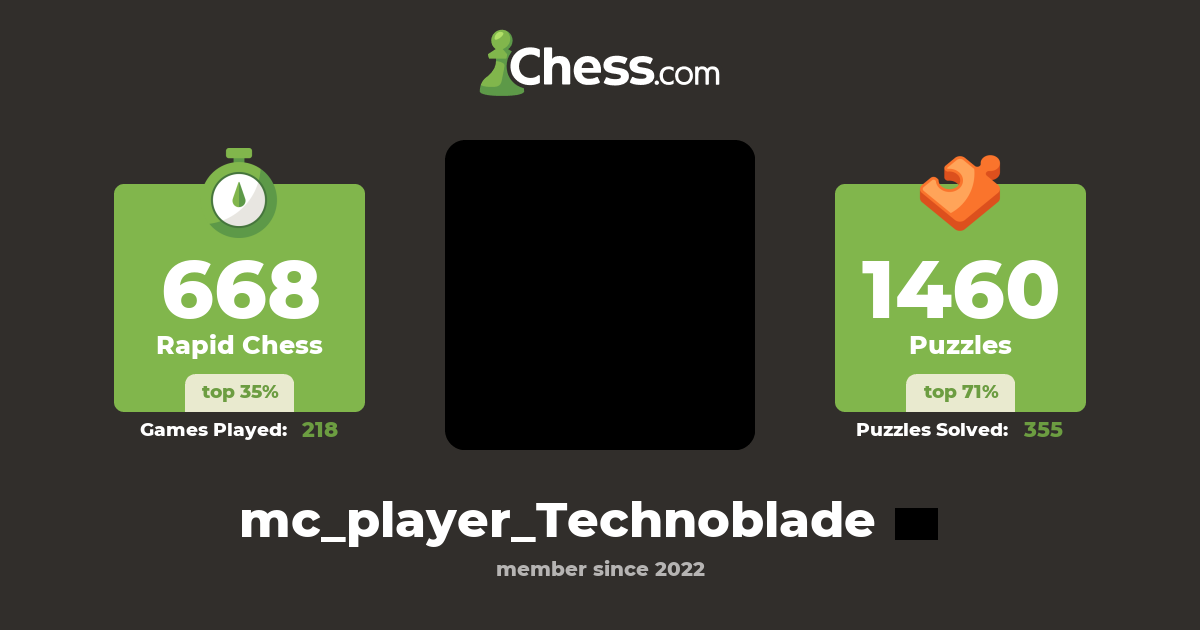 mc_player_Technoblade - Chess Profile - Chess.com