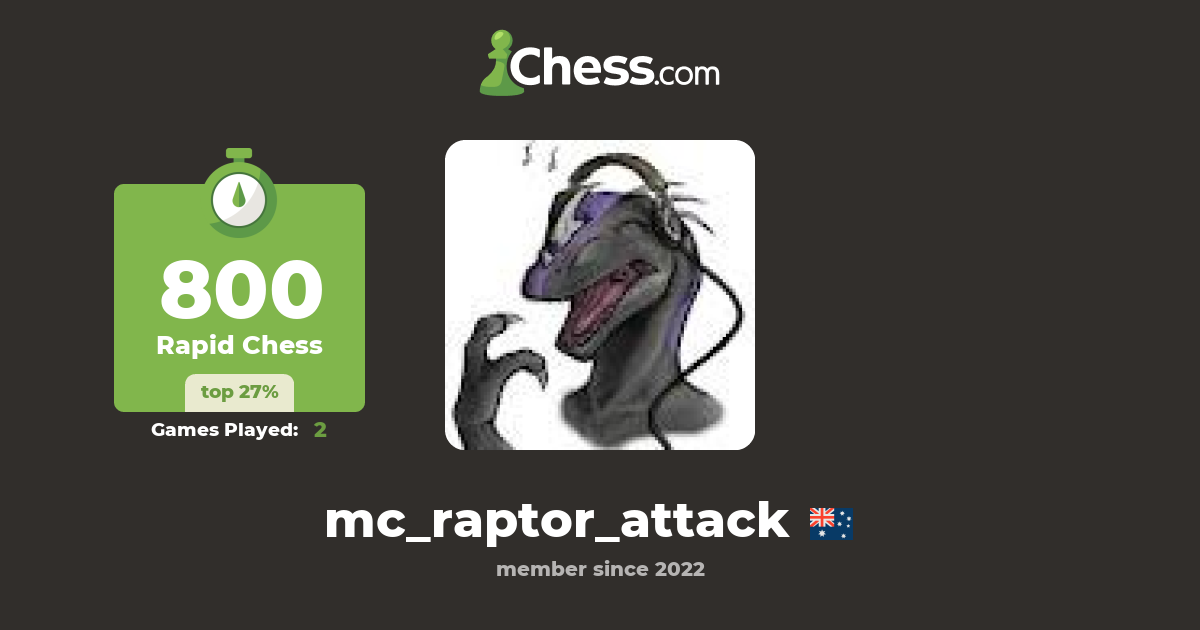 MC_Raptor_Attack (mc_raptor_attack) - Chess Profile - Chess.com