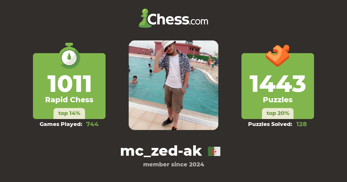 mc_zed-ak - Chess Profile - Chess.com