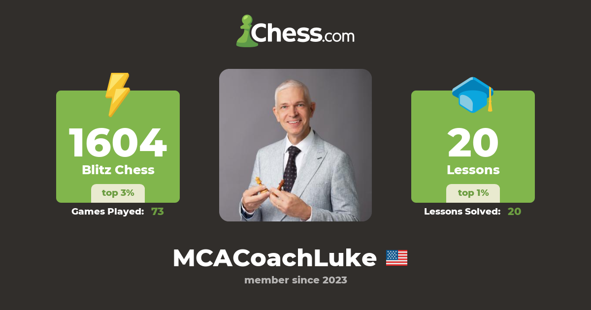 Luke Everett (MCACoachLuke) - Chess Profile - Chess.com