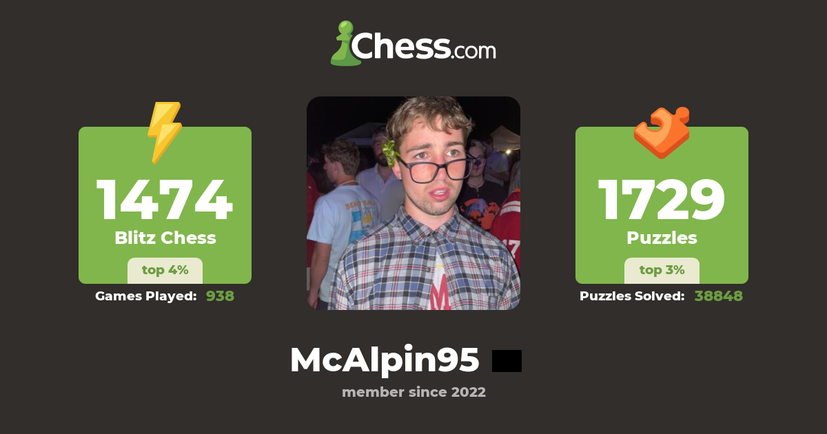 McAlpin95 - Chess Profile - Chess.com