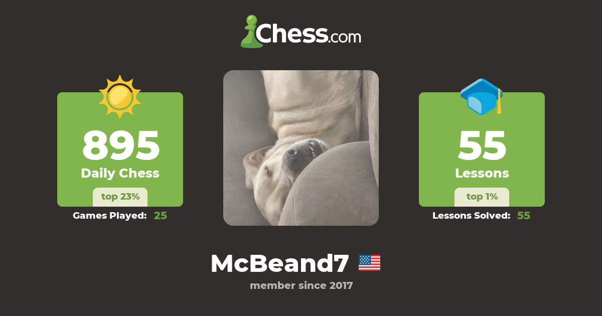 Dwayne McBean (McBeand7) - Chess Profile - Chess.com