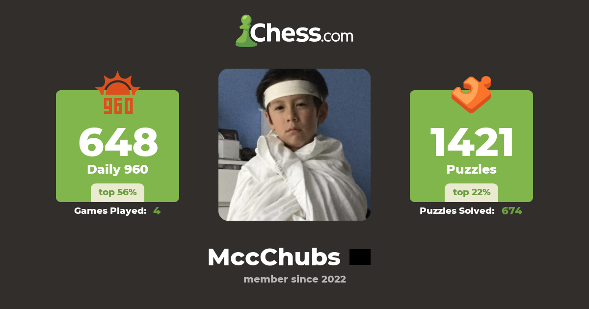 MccChubs - Chess Profile - Chess.com