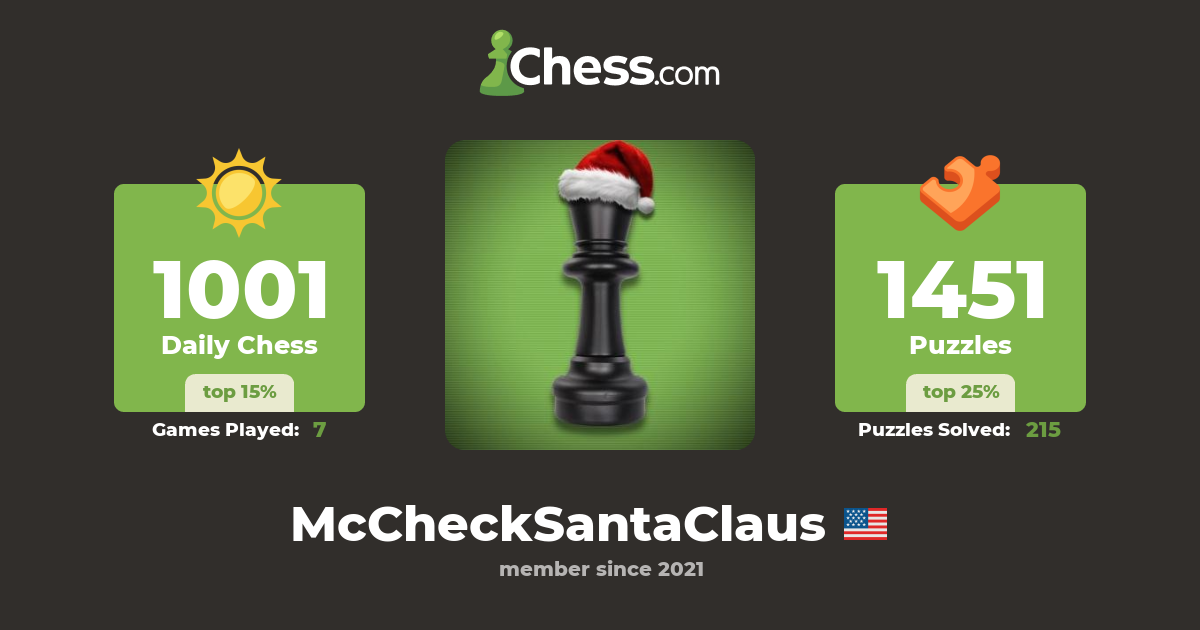 Michael Murphy (McCheckSantaClaus) - Chess Profile - Chess.com