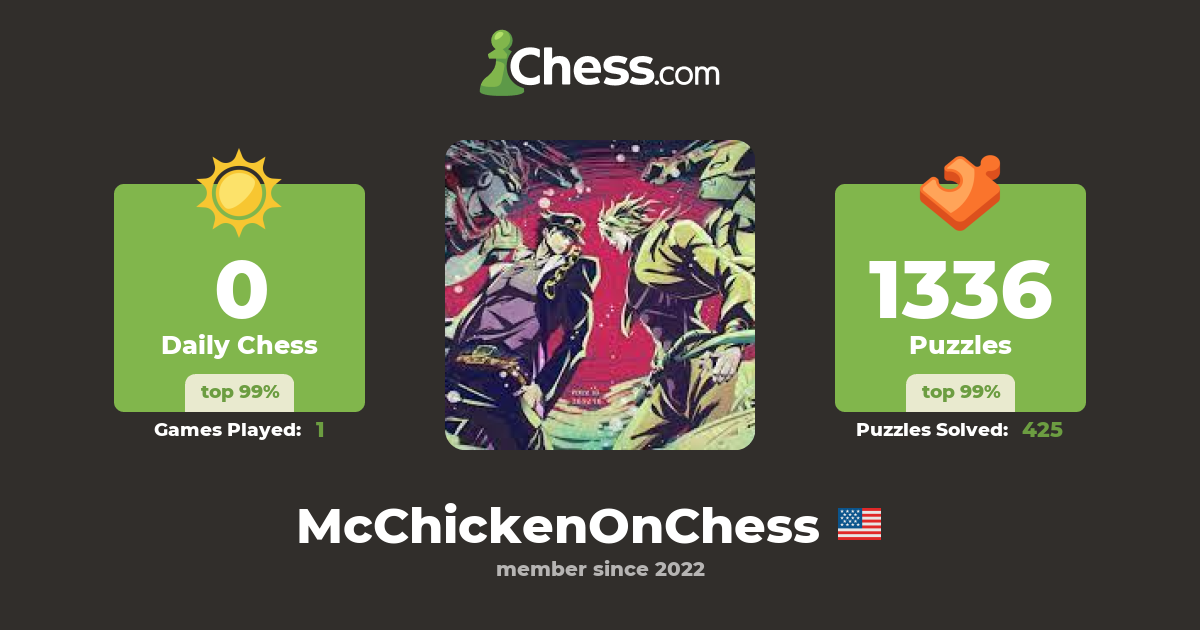 McChickenOnChess - Chess Profile - Chess.com